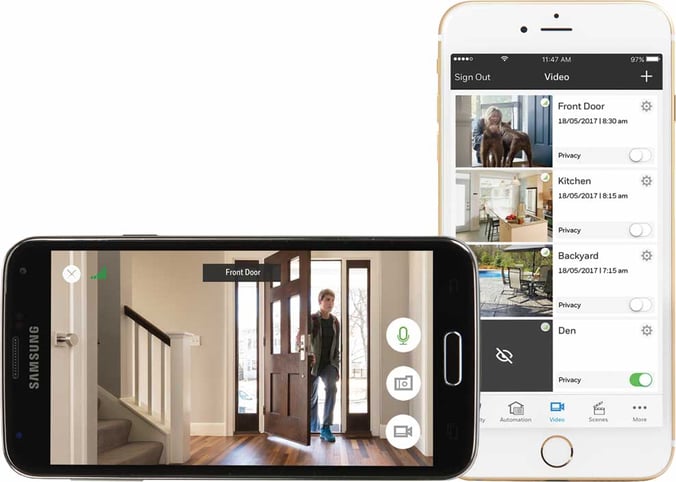Total Connect... Control your Home or Business in the Palm of your Hand.