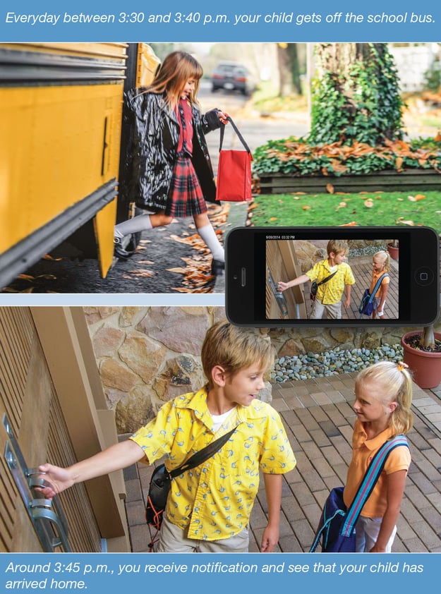 How to Prepare Home & Family for Back to School